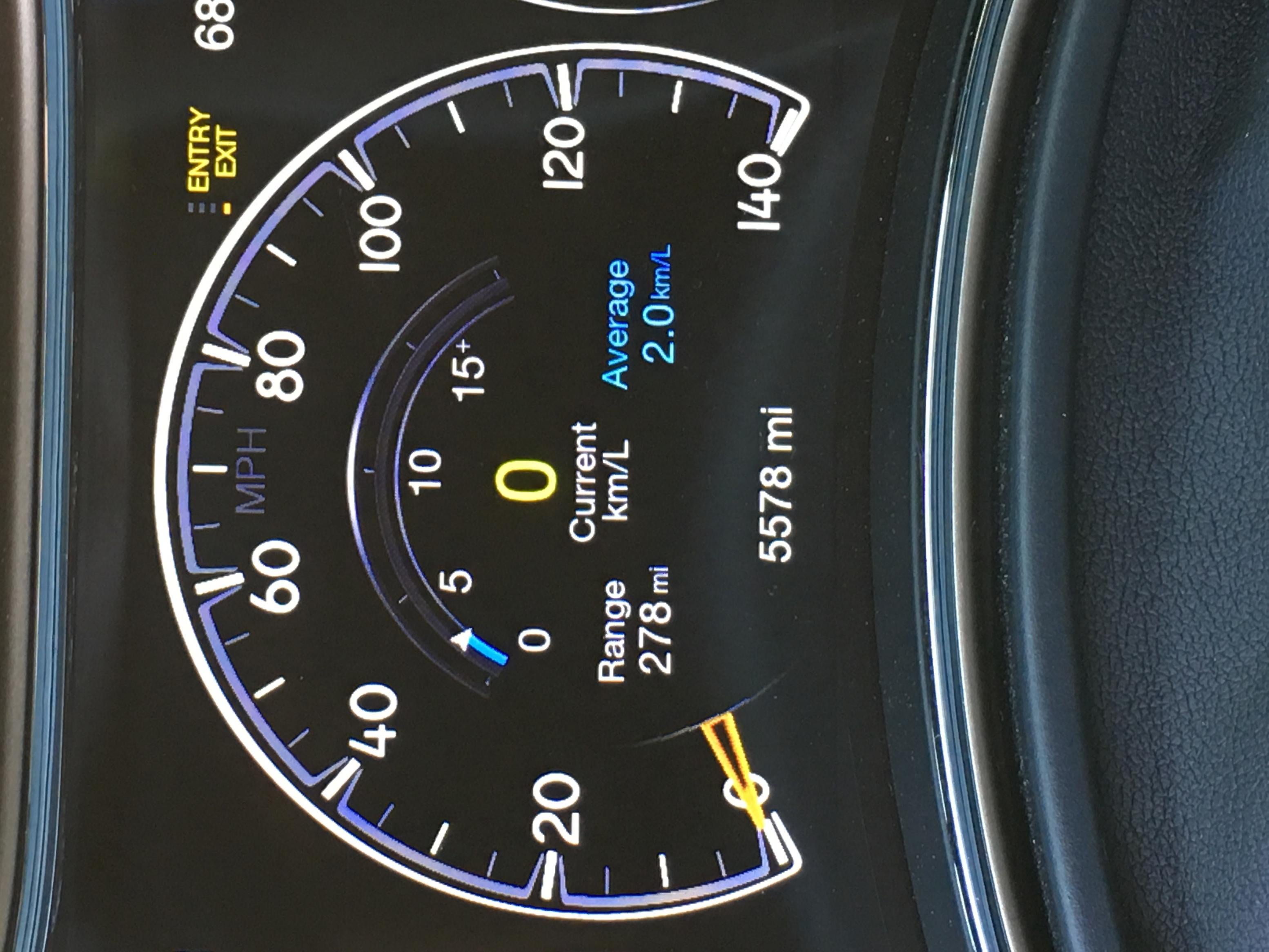 Help On Changing Km L To MPG Jeep Garage Jeep Forum 47 OFF